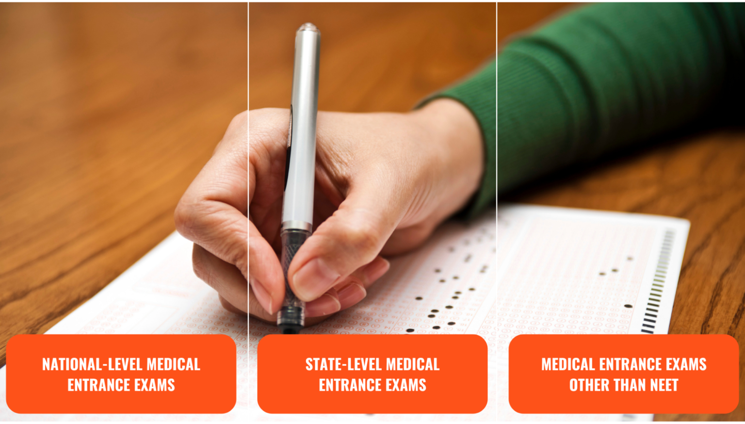List of Top Medical Entrance Exams in India After 12 (2026 ...